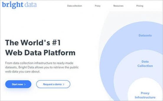 Los 31 mejores sitios web proxy para navegar anónimamente en 2025 ...