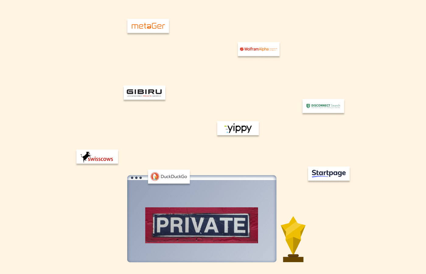 The 20 Best Private Search Engines to Use in 2025