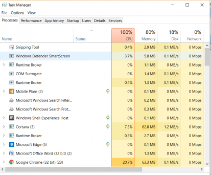 What is a Keylogger? How to Detect and Remove It?