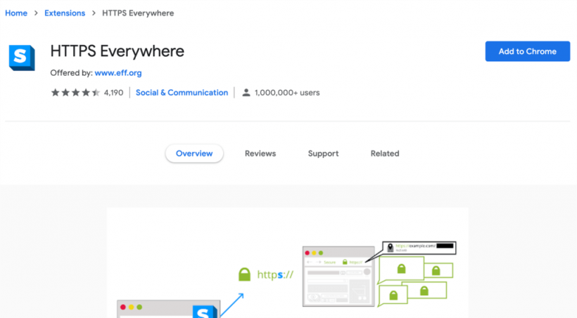 How to Encrypt Your Internet Traffic (the 2025 Guide)