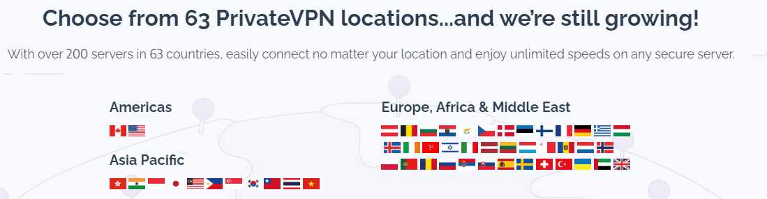 PrivateVPN Review: Great Performance With Modest Features