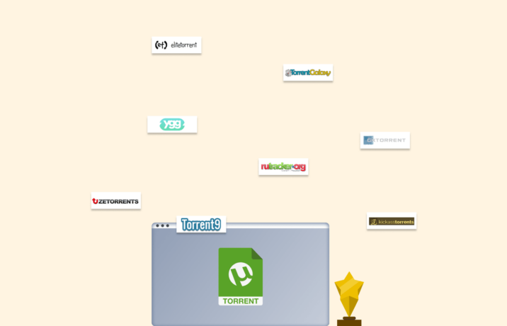 11 Best Cpasbien Alternatives in 2026 + Safety Tips - PrivacySavvy