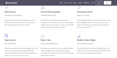 Proton Mail Review: Is it the Most Secure Email Service in 2026?