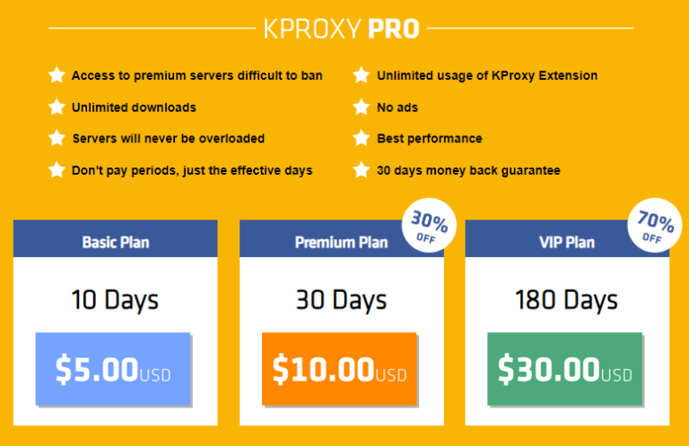 KProxy Review: Does It Offer Enough to Rival a VPN?