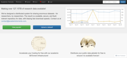 17 Best Torrent Search Engines in 2025 - PrivacySavvy