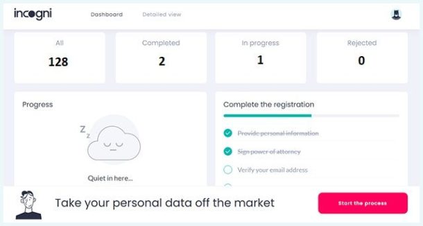 Incogni Review: How Good is This Data Removal Service? - PrivacySavvy
