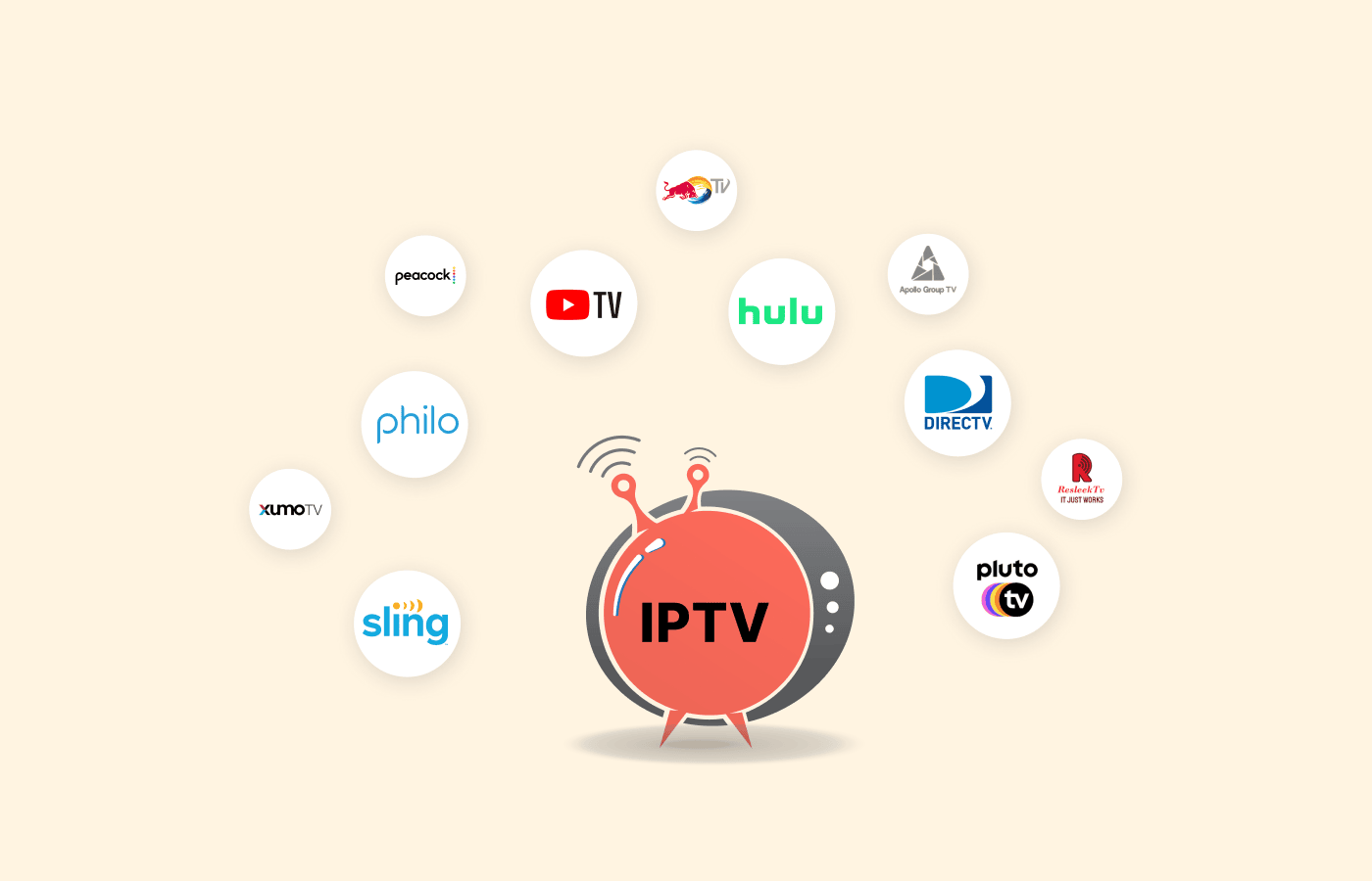 The 23 Best IPTV Services Overall in 2025 - PrivacySavvy