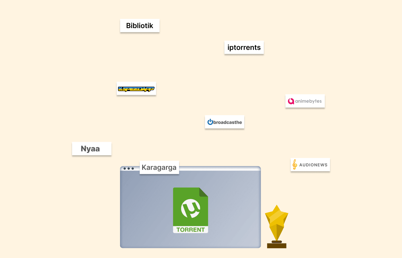 The 12 Best Private Torrent Sites Still Working in 2024