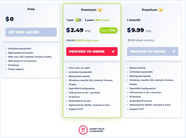 Planet VPN Review: How Secure Is It? - PrivacySavvy