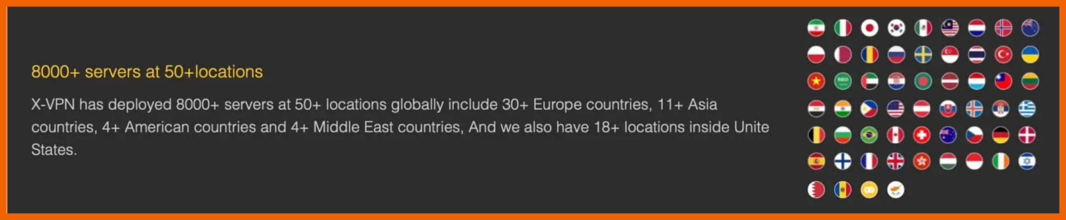 X-VPN Review: How Good is It? - PrivacySavvy