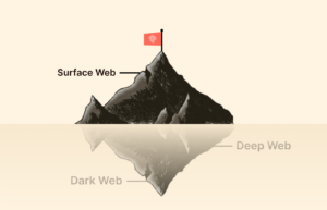 What is the Deep Web, and How Do You Access It? - PrivacySavvy