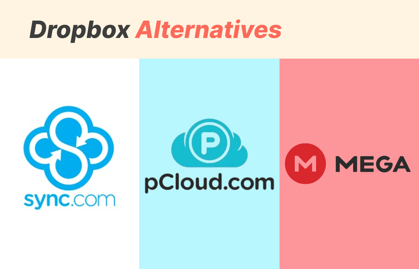 Keeping Your Dropbox Safe: 11 Ways to Make the Cloud Service Securer ...