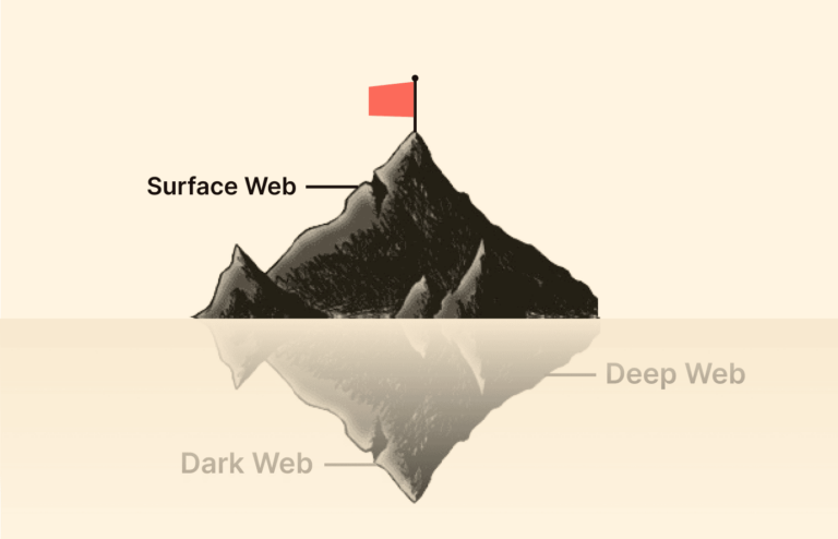 Dark Web Facts vs. Myths: Debunking 9 Common Dark Web Myths - PrivacySavvy