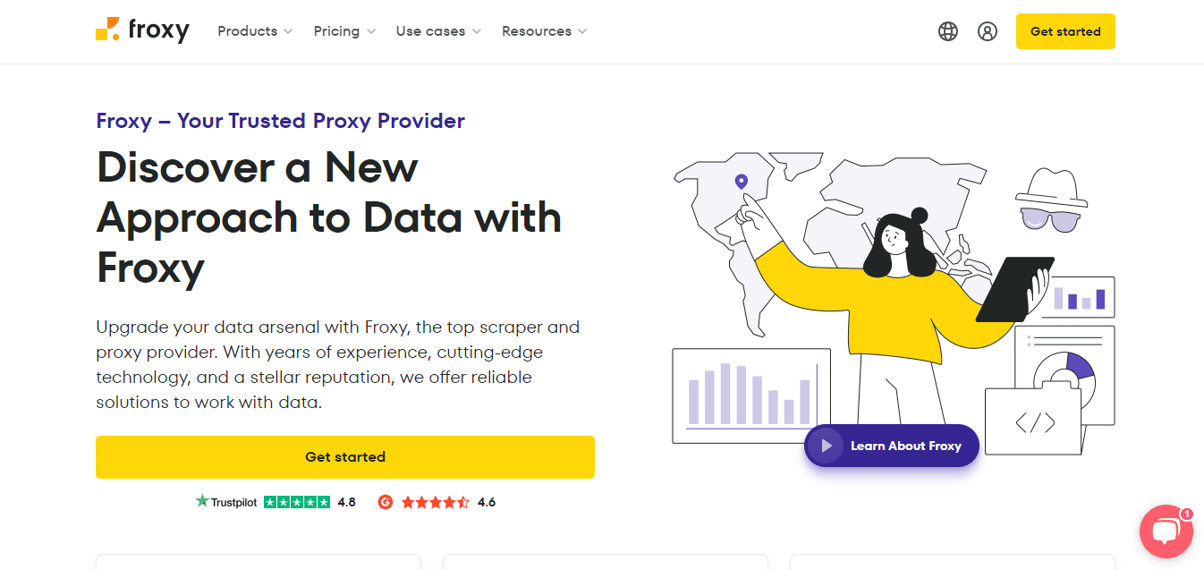 Froxy Review 2024: Can It Match Industry Leaders' Offerings?