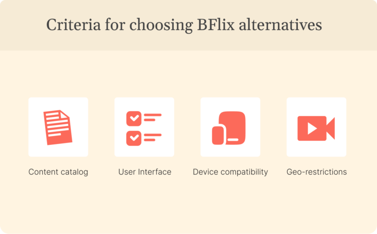 17 Best Bflix Alternatives in 2026 (Working, Up to Date) - PrivacySavvy