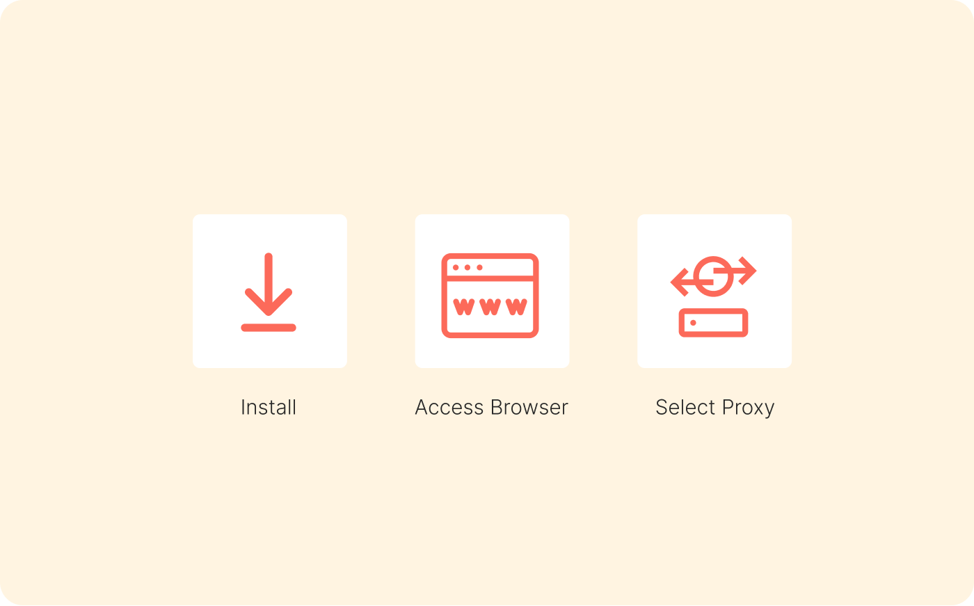 What is I2P? Complete Guide to Setup, Use, and Safety - PrivacySavvy