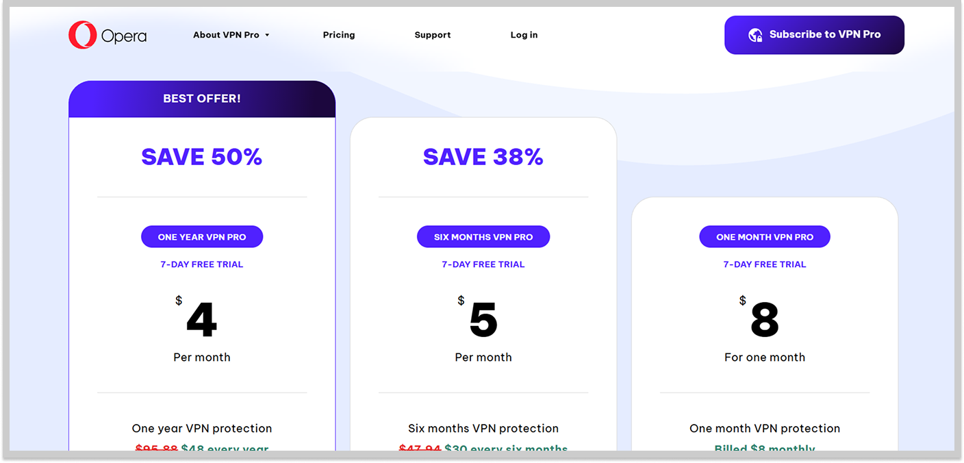 Opera VPN Review: Is this Famous Free VPN Safe in 2026? - PrivacySavvy