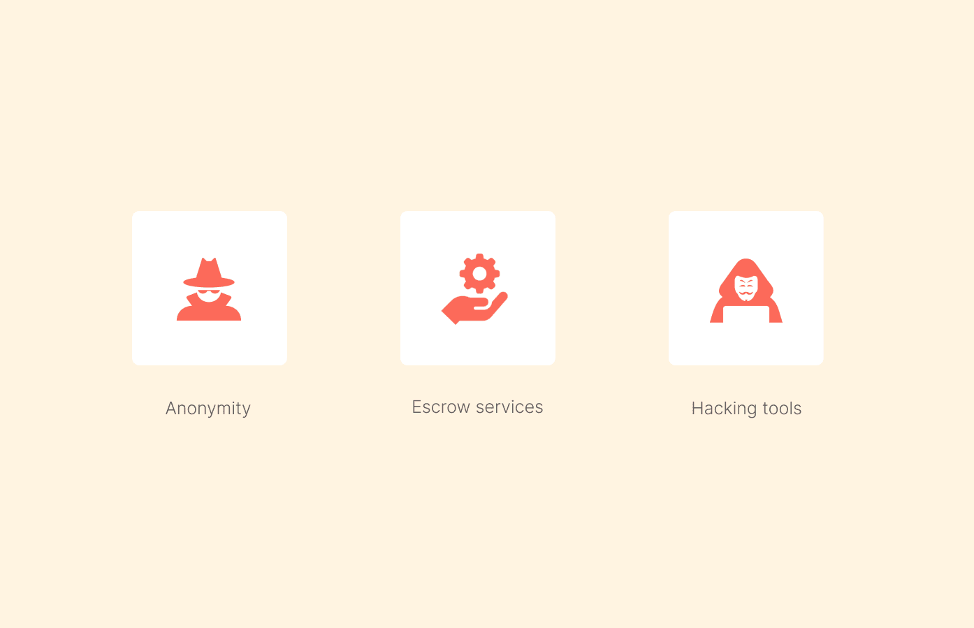 Top 13 Dark Web Forums of 2026 to Monitor - PrivacySavvy