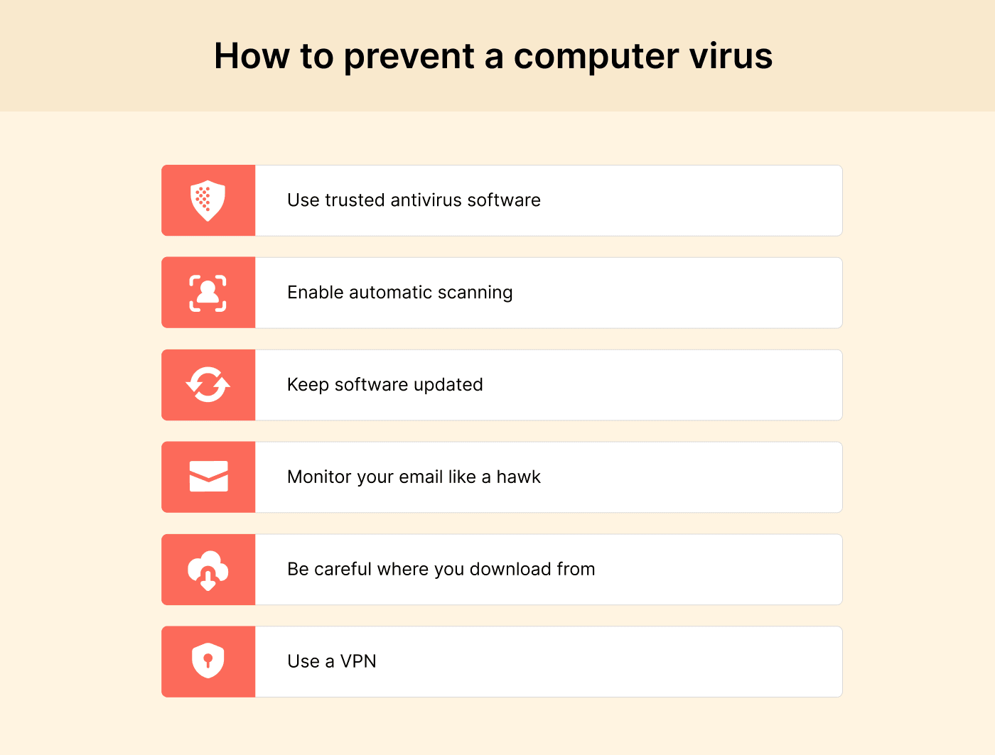 What is a Computer Virus? A Complete 2025 Guide - PrivacySavvy
