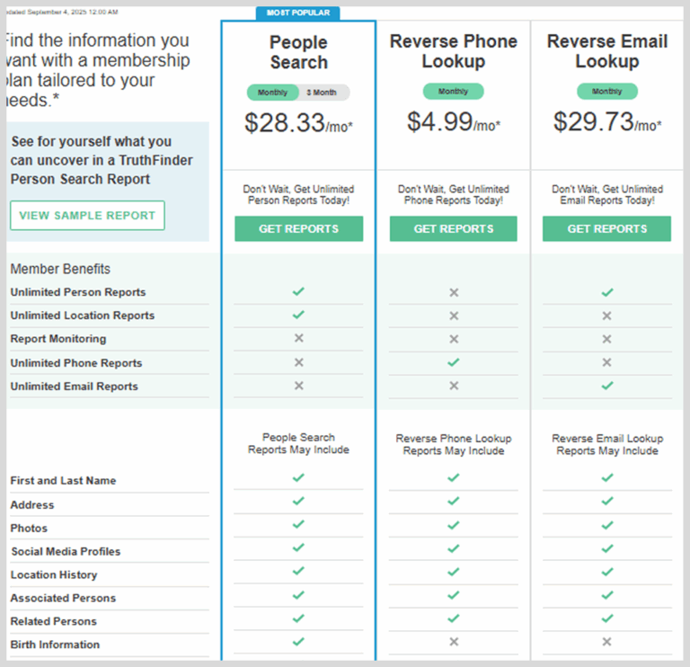 Is TruthFinder Legit and Safe to Use (or a Scam)? - PrivacySavvy