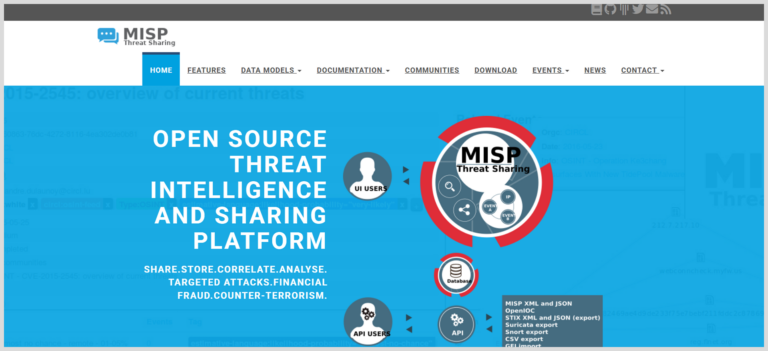 The 10 Best Threat Intelligence Platforms for 2026 - PrivacySavvy