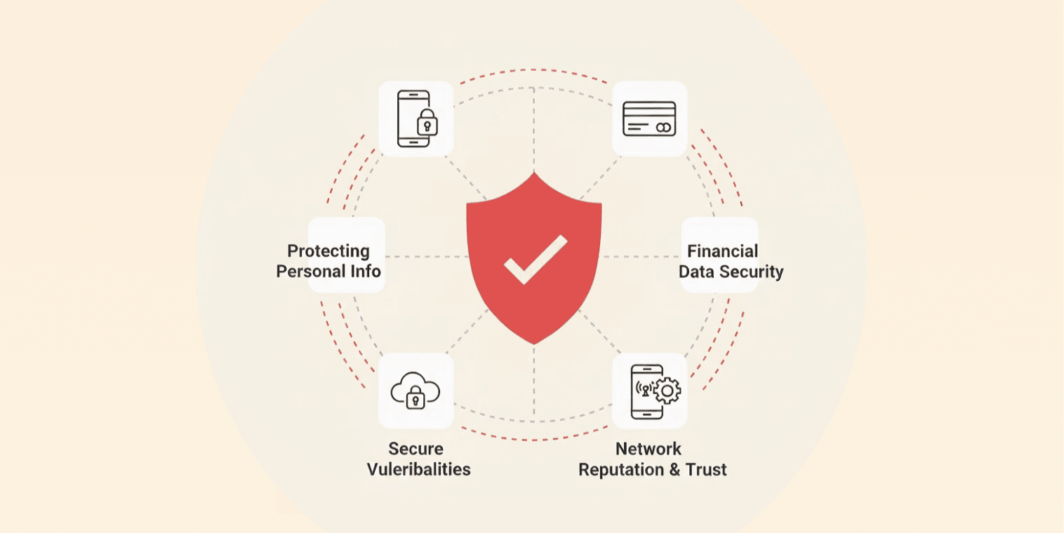 What is Data Leak Protection (Complete 2026 Guide) - PrivacySavvy