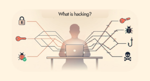 The Most Common Types of Hacking on the Internet - PrivacySavvy