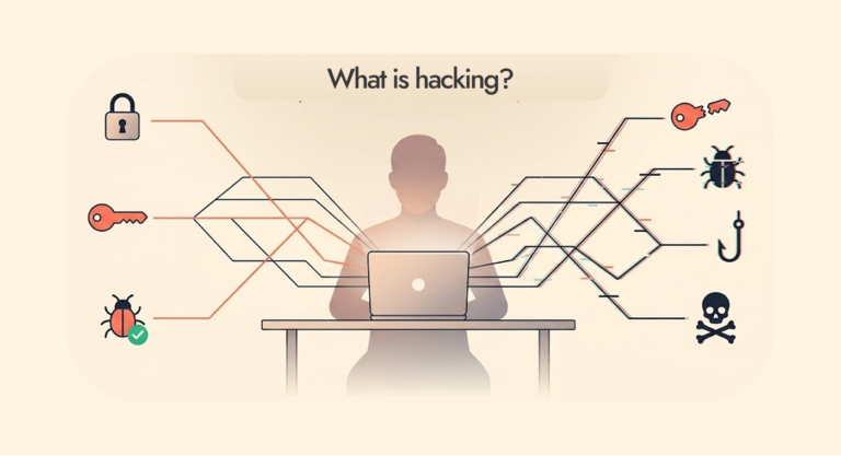 The Most Common Types of Hacking on the Internet - PrivacySavvy