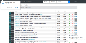 27 best torrent sites in June 2022 that actually work - PrivacySavvy